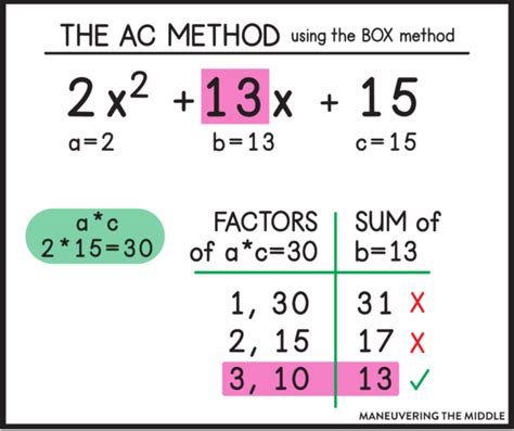 Factoring Polynomials With Special Cases Maneuvering The Middle