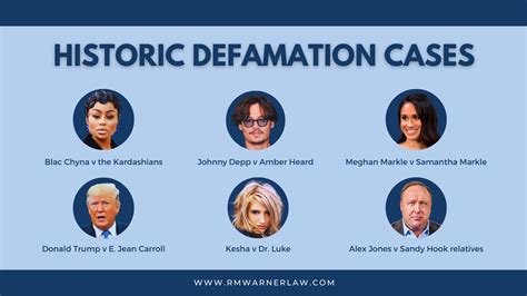 The Ultimate Defamation Guide How To Protect Your Reputation