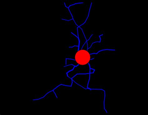 Detailed Cell Information Ca39