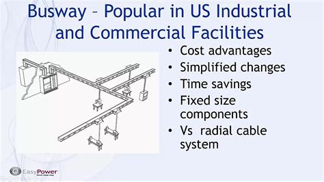 Bus Duct The Basics Of Electrical Power Distribution 60 Off