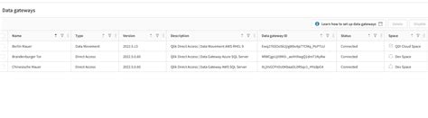 Qlik Cloud Data Integration Configuration Issues Qlik Community 2063825