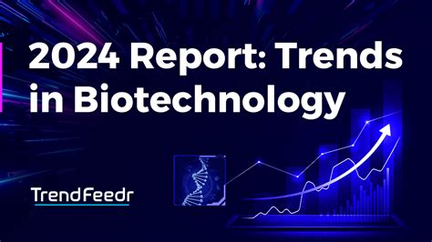 2024 Report Trends In Biotechnology Trendfeedr