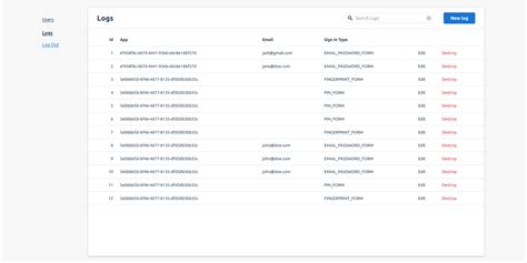 Github Jackwitwicky Logger Web App A Rails Application That Work