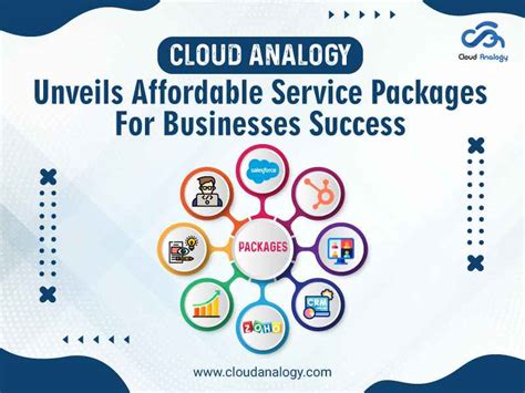 Cloud Analogy Affordable Tailored Packages For Modern Business