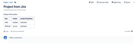 Create A Table In Confluence From A Rest Api Call Atlassian Community