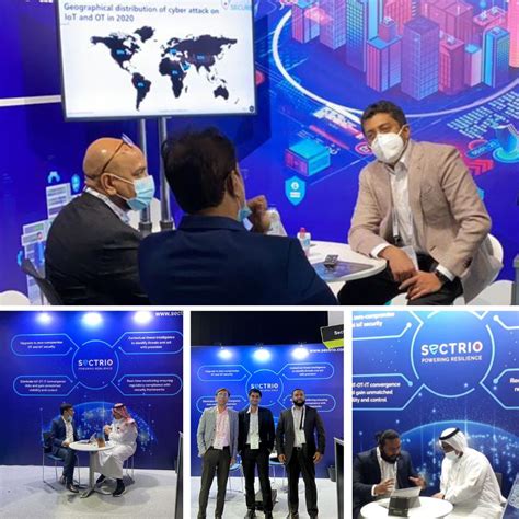 Sectrio On Linkedin Cybersecurity Iot Ot Ics Iiot