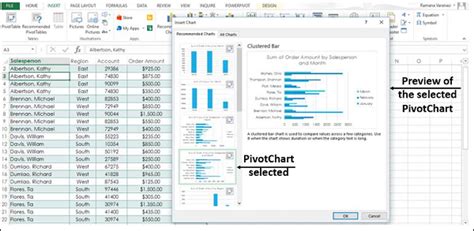 如何在 Excel 中使用数据透视图 Excel 图表教程 Excel 图表教程