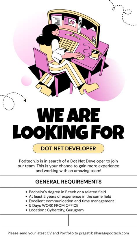 Rahul Ranjan On Linkedin Dotnetdeveloper