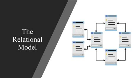 Solution Database Systems Relational Model Studypool