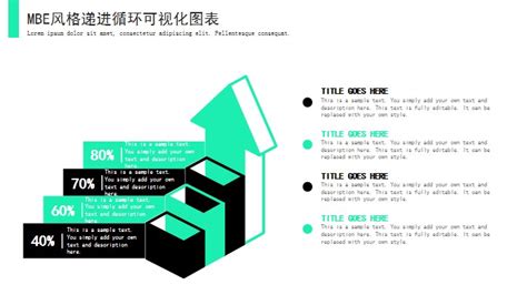 녹색 진행주기 시각화 Ppt 차트 무료 Ppt 템플릿 Pngtree에서 다운로드