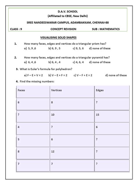 Class 9 Maths Concept Revision Visualising Solid Shapes 2024 2025