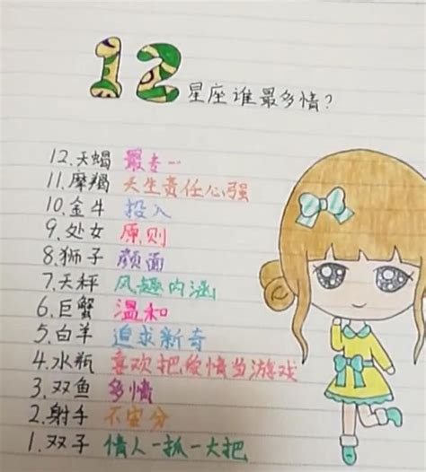 十二星座誰最污？天蠍穩居第一 每日頭條