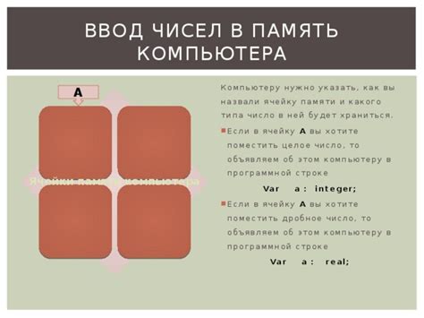 Презентация по информатике Программирование на языке Pascal ввод данных