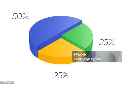 3d 파이 인포그래픽용 등대성 주기 다이어그램입니다 벡터 차트는 그래프에 사용할 수 있습니다 3차원 형태에 대한 스톡 벡터 아트 및 기타 이미지 Istock
