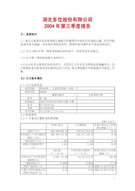 东方金钰：多佳股份2004年第三季度报告