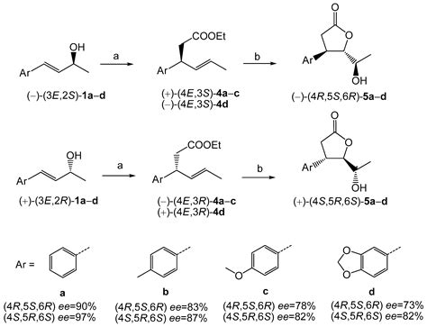 Molecules Free Full Text Chemoenzymatic Synthesis Of Trans β Aryl δ