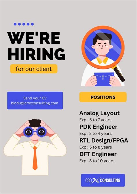 Vlsi Hiring Analoglayout Pdkengineer Rtldesign Dft Vlsihiring