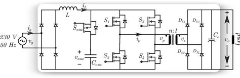 Figure 1 From Impact Of Current Controller Design On The Current Zero Crossing Distortion In An