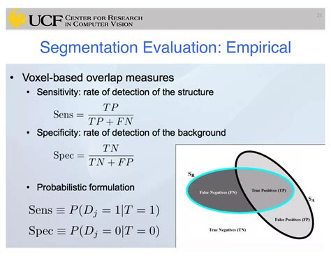 Lec14 Evaluation Framework For Medical Image Segmentation Ppt