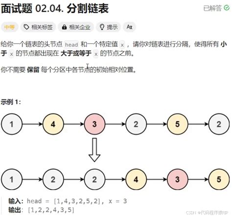 算法技巧2—单链表经典面试oj算法题 Csdn博客