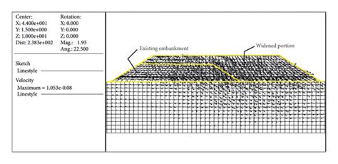The Particle Velocity Vector Diagram Download Scientific Diagram