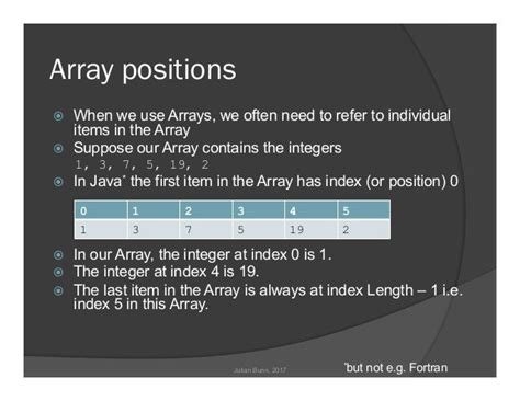 Introduction To Arrays In Programming