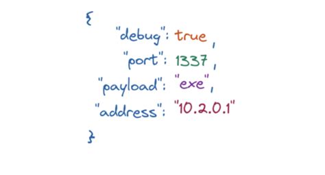 Its Raining Implants How To Generate C2 Framework Implants At Scale
