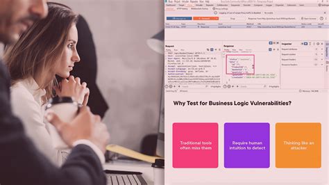 Business Logic Testing With Burp Suite