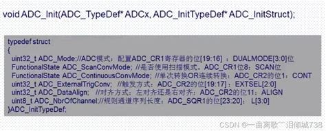 Stm32 Adc基本原理stm32中adc的原理 Csdn博客