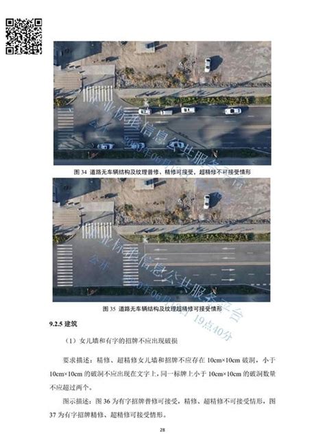 倾斜摄影测量实景三维建模技术规程