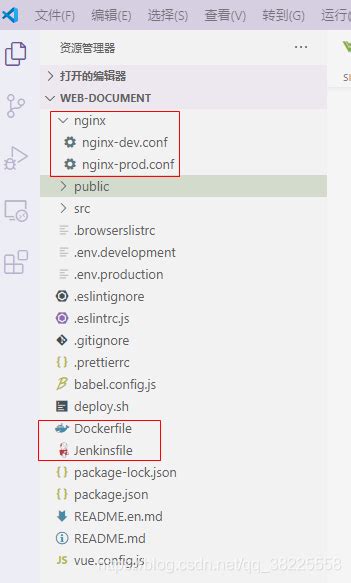 运维1 Jenkinsfiledockerfilenginx实现前端vue自动化部署运维如何写前端 Vue 项目的 Dockerfile Csdn博客