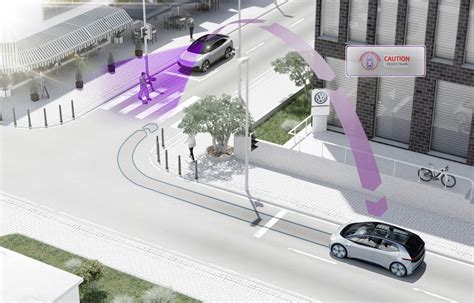 Automakers Dot Voice Concerns About Wifi Based Tech For Vehicle To