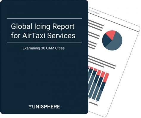 Operational Data Analytics For Evtol Drones And Vertiports Unisphere