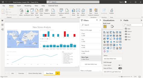 Tutorial Exploración de un ejemplo de Power BI Power BI Microsoft