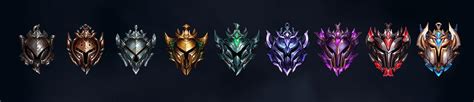 Tft 5 Beginner Mistakes To Avoid Doing Mobalytics