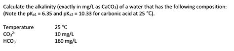 Solved Calculate The Alkalinity Exactly In Mg L As CaCO3 Chegg