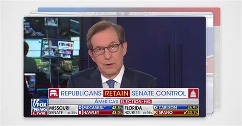 How Cnn Fox News And Msnbc Covered The Midterm Elections The New