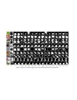 Visual Saliency Transformer Deepai