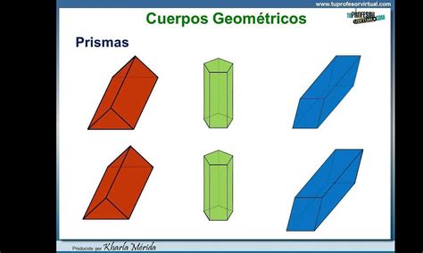 Descubre Las Fórmulas Para Calcular El Volumen De Los Diferentes Tipos