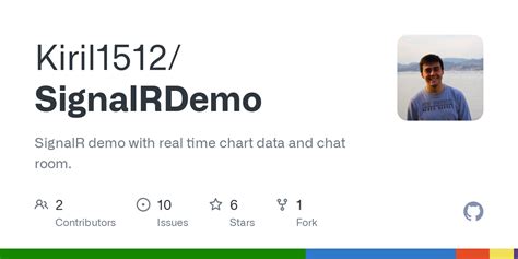 Github Kiril Signalrdemo Signalr Demo With Real Time Chart Data
