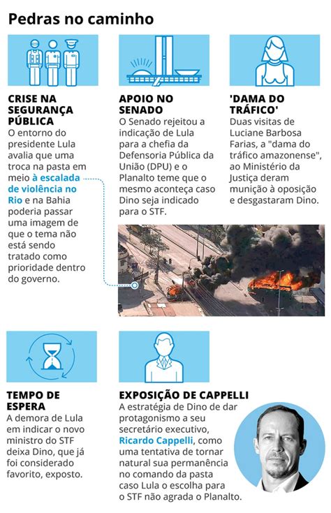 Crises na segurança recados do Senado e reuniões da dama do tráfico