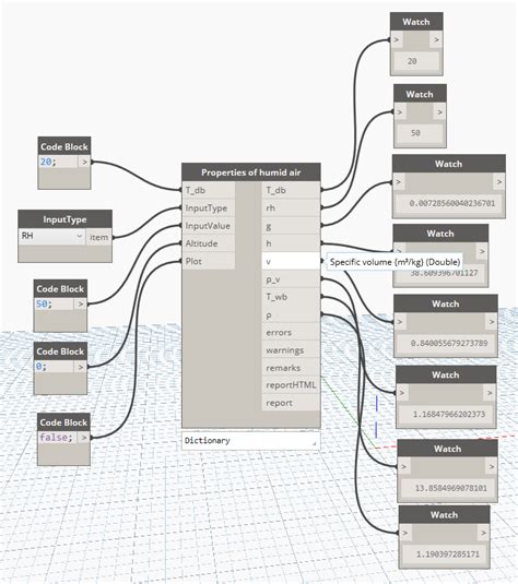 Dynamo Arupcompute Documentation
