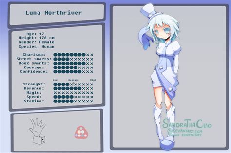 Luna Reference By Sandette On Deviantart