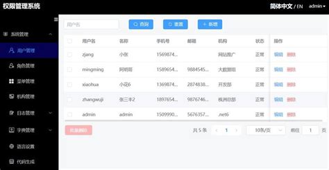 Springboot Vue3 Elementplus 后台通用权限管理系统 代码生成器系统开发案例 程序员客栈