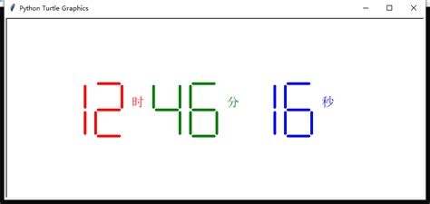 七段数码管26字母对照表 附带映射表以及映射数组 灰信网软件开发博客聚合