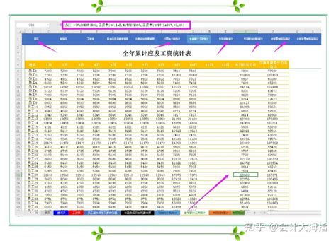 会计人必备！2021最新超全excel财务表格大全，会计小白也能上手 知乎
