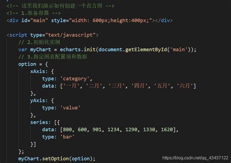 可视化实验三：大数据可视化工具—echarts（一） 基于echarts的数据可视化实验原理 csdn博客