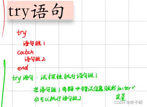 matlab期末知识 matlab中有哪些操作界面主界面有哪些窗口 csdn博客
