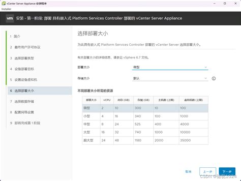 Vmware Vcenter Server 67安装过程记录vmware Vcenter Server 67u3t Csdn博客