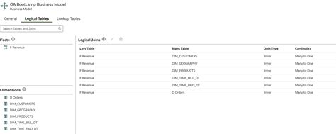 Semantic Model Series 4 Logical Layer